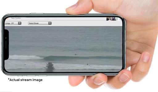 SURFIT Cams – shop.SURFit.com